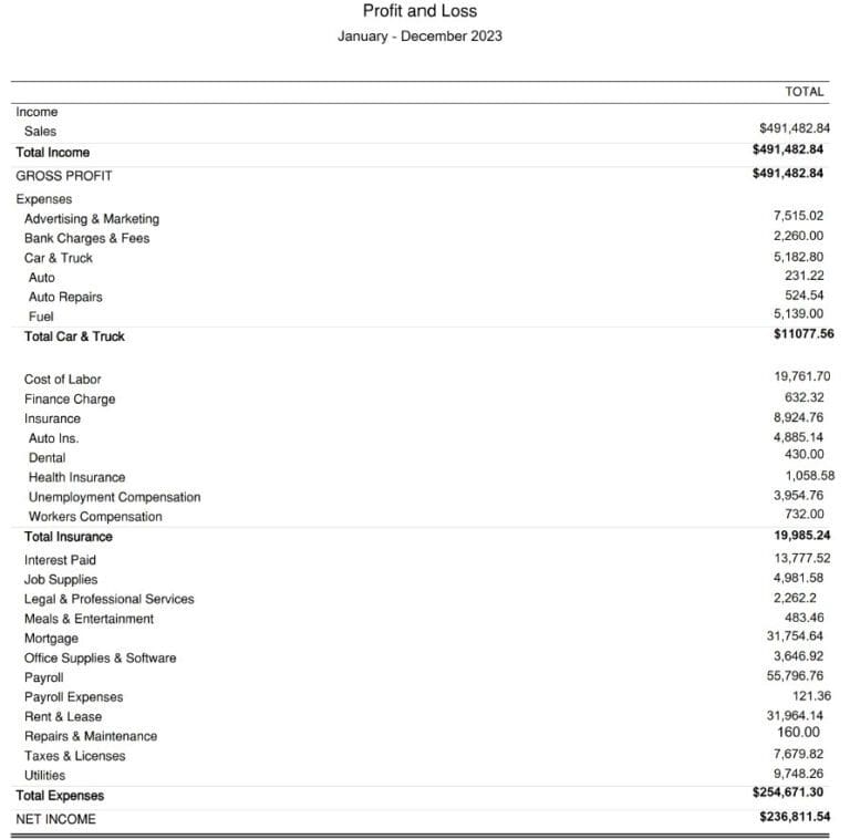 P&L Mortgage Loan | Get FHA, VA, USDA Mortgage Rates and Tips | PRMI ...